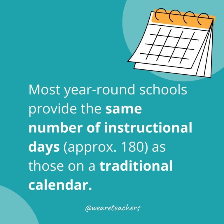 Is Year-Round School the Way To Prevent Learning Loss?